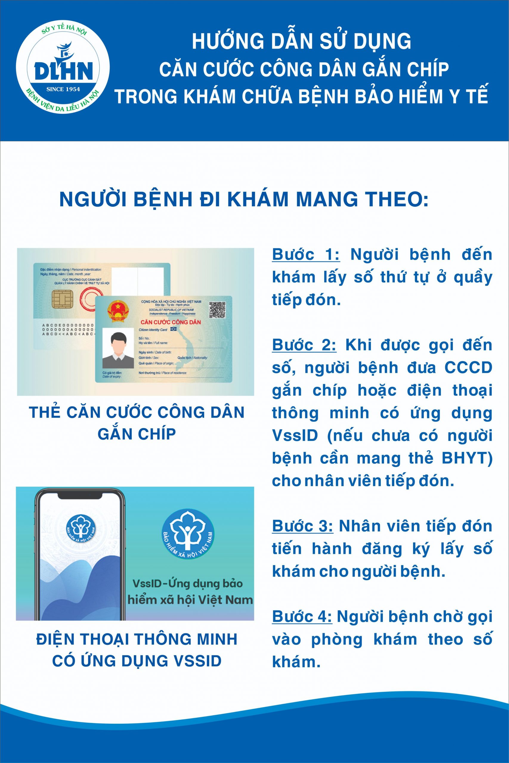 HƯỚNG DẪN SỬ DỤNG THẺ CCCD GẮN CHIP ĐỂ KHÁM BỆNH, CHỮA BỆNH BHYT TẠI ...